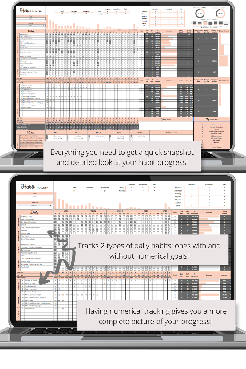 Habit Tracker Google Sheets Spreadsheet for Daily Routine & Goals – Mom ...