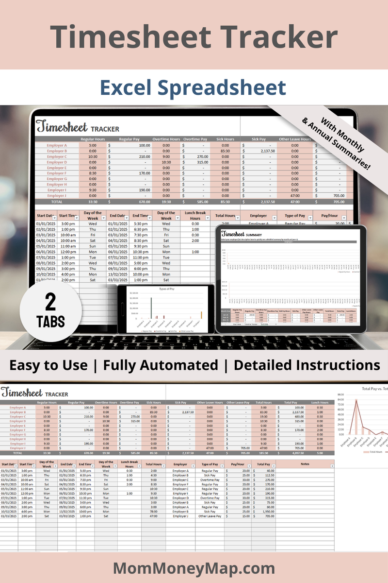 Timesheet Tracker Excel Spreadsheet with Monthly and Annual Summaries ...
