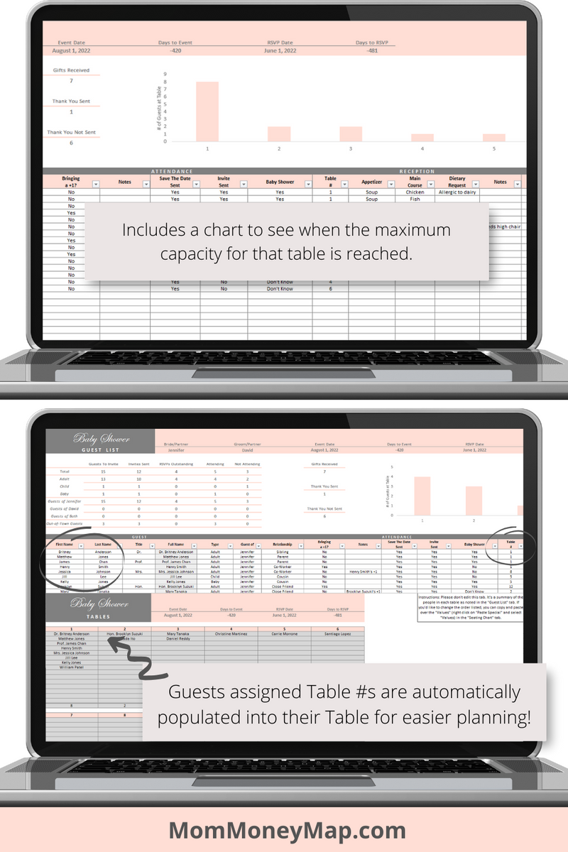 Baby Shower Planner Excel Spreadsheet for Budget & To-Do Tracking – Mom ...