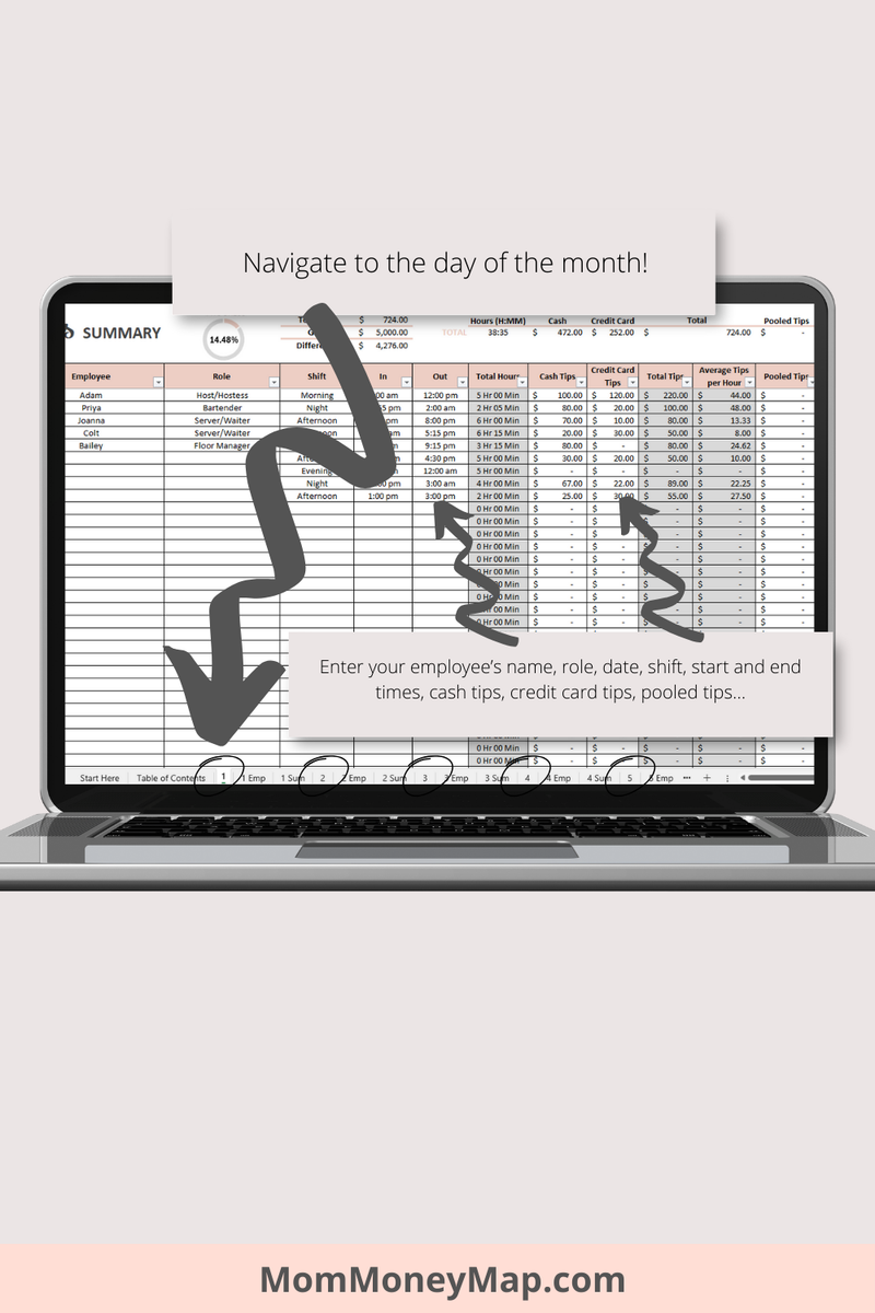Tips Tracker for Managers Excel Spreadsheet with Daily Summary Log ...