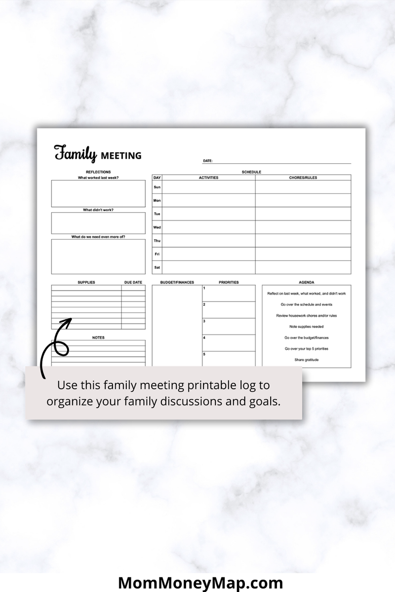Family Meeting Agenda Printable PDF for Organized Discussions – Mom ...