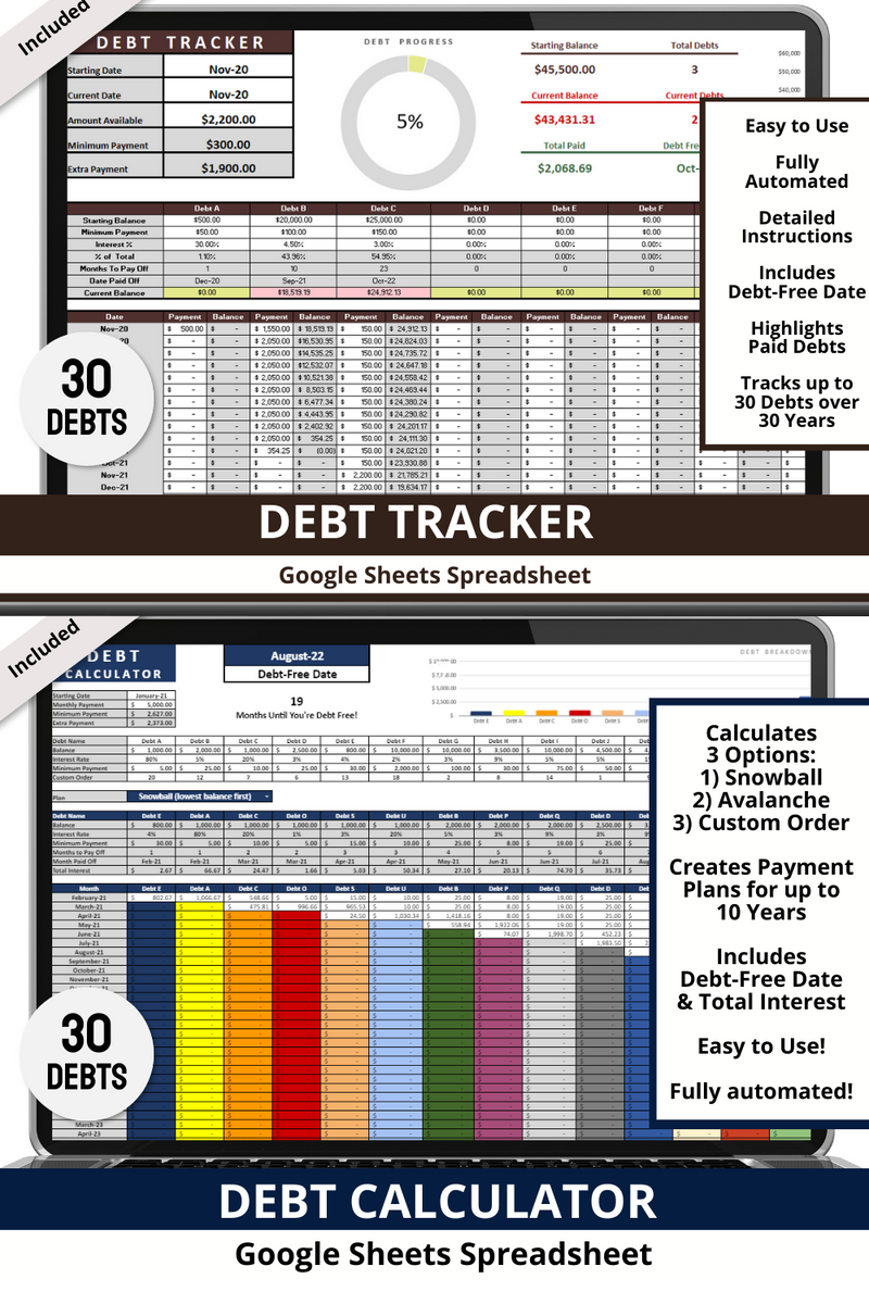 Financial Bundle Google Sheets Spreadsheet for Budget & Expenses – Mom ...