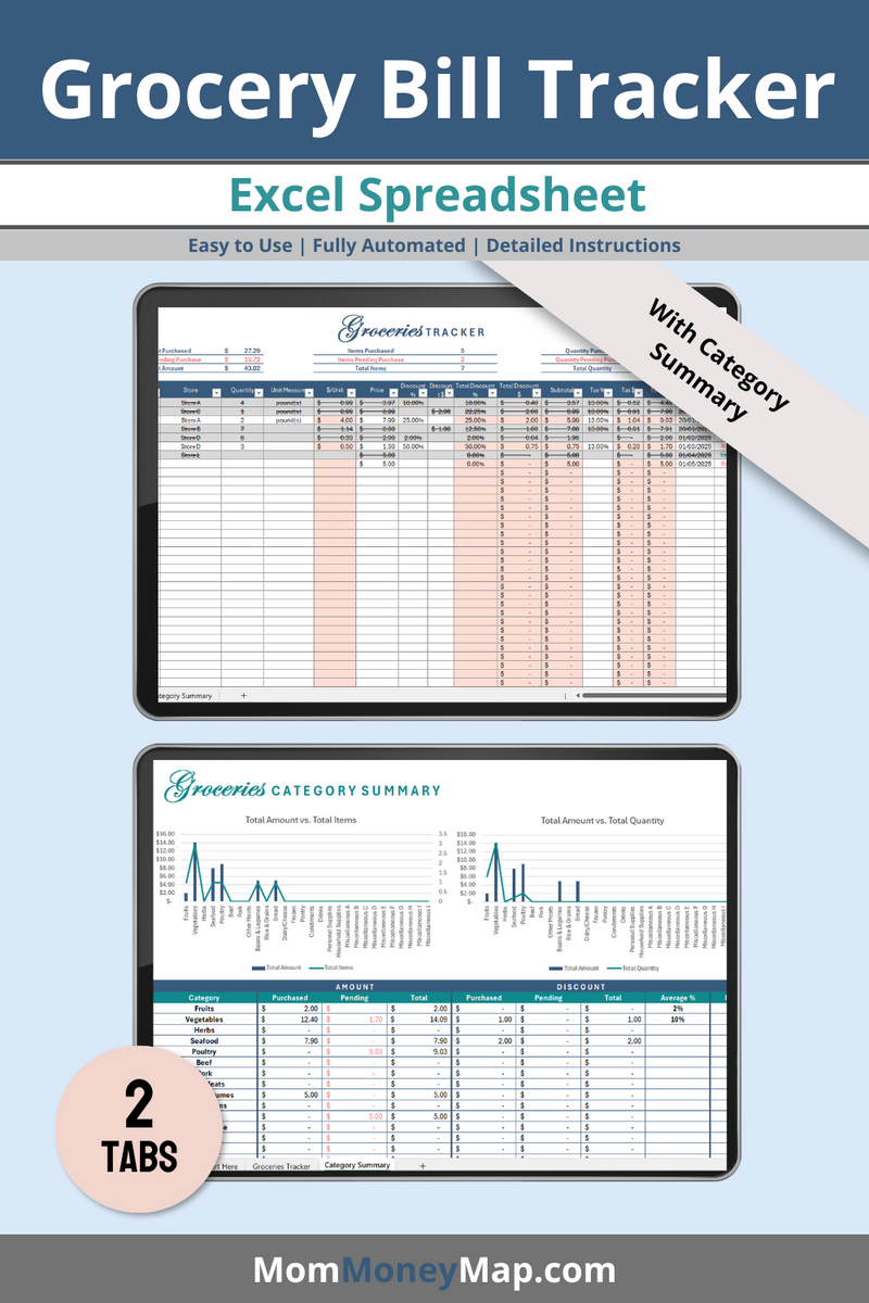 Grocery Bill Tracker Excel Spreadsheet with Category Summary Budget Log ...