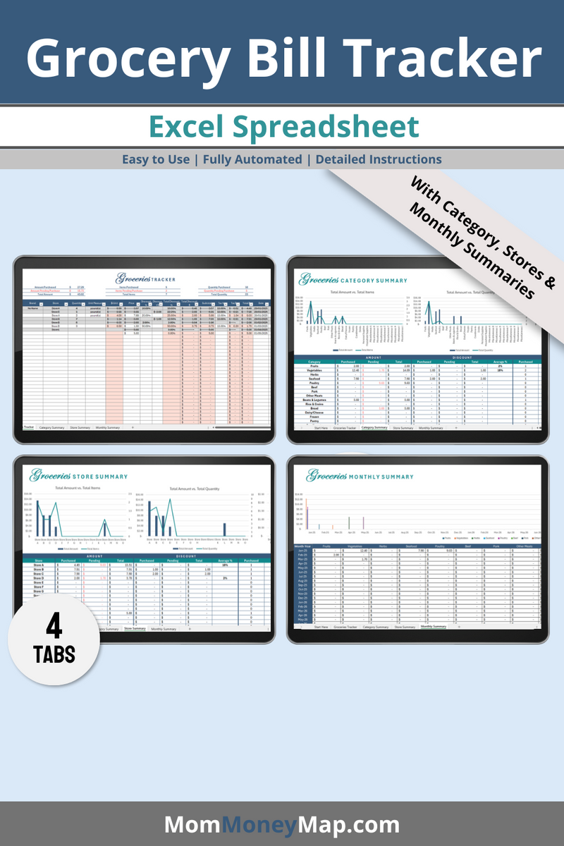 Grocery Bill Tracker Excel with Category, Store & Monthly Summaries ...