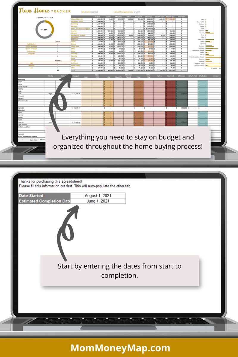 New House Cost Tracker Excel Spreadsheet for Home Buyers – Mom Money Map