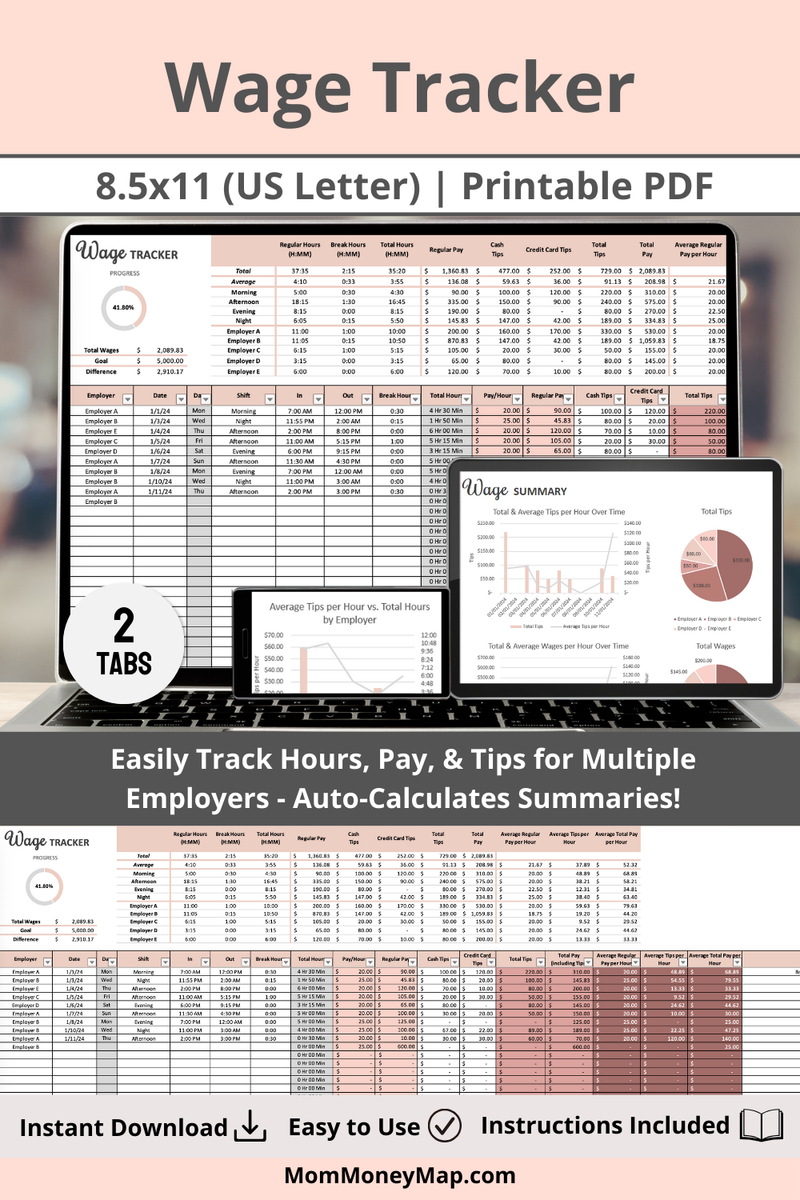 Wage Tracker Excel Spreadsheet | Income, Tips & Hours Dashboard – Mom ...
