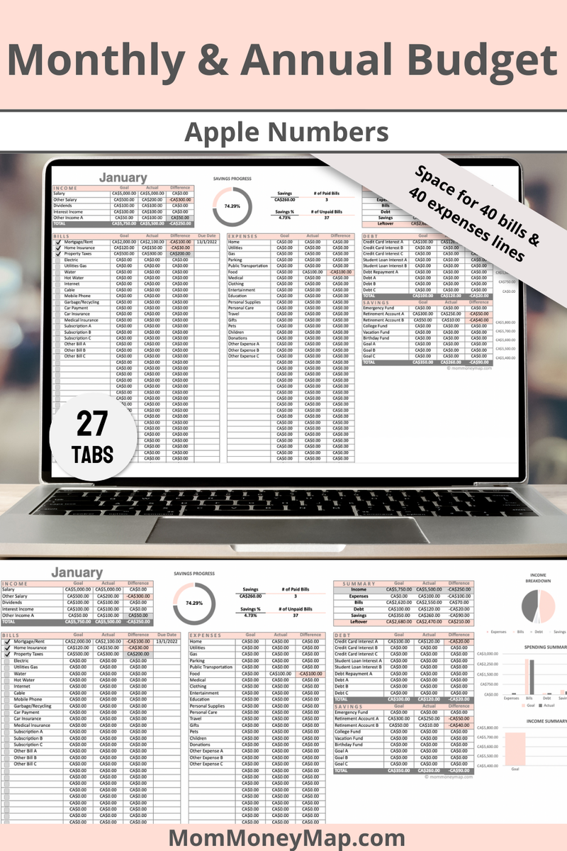 Apple Numbers Budget Template - Monthly & Annual Summaries (40 Bills ...