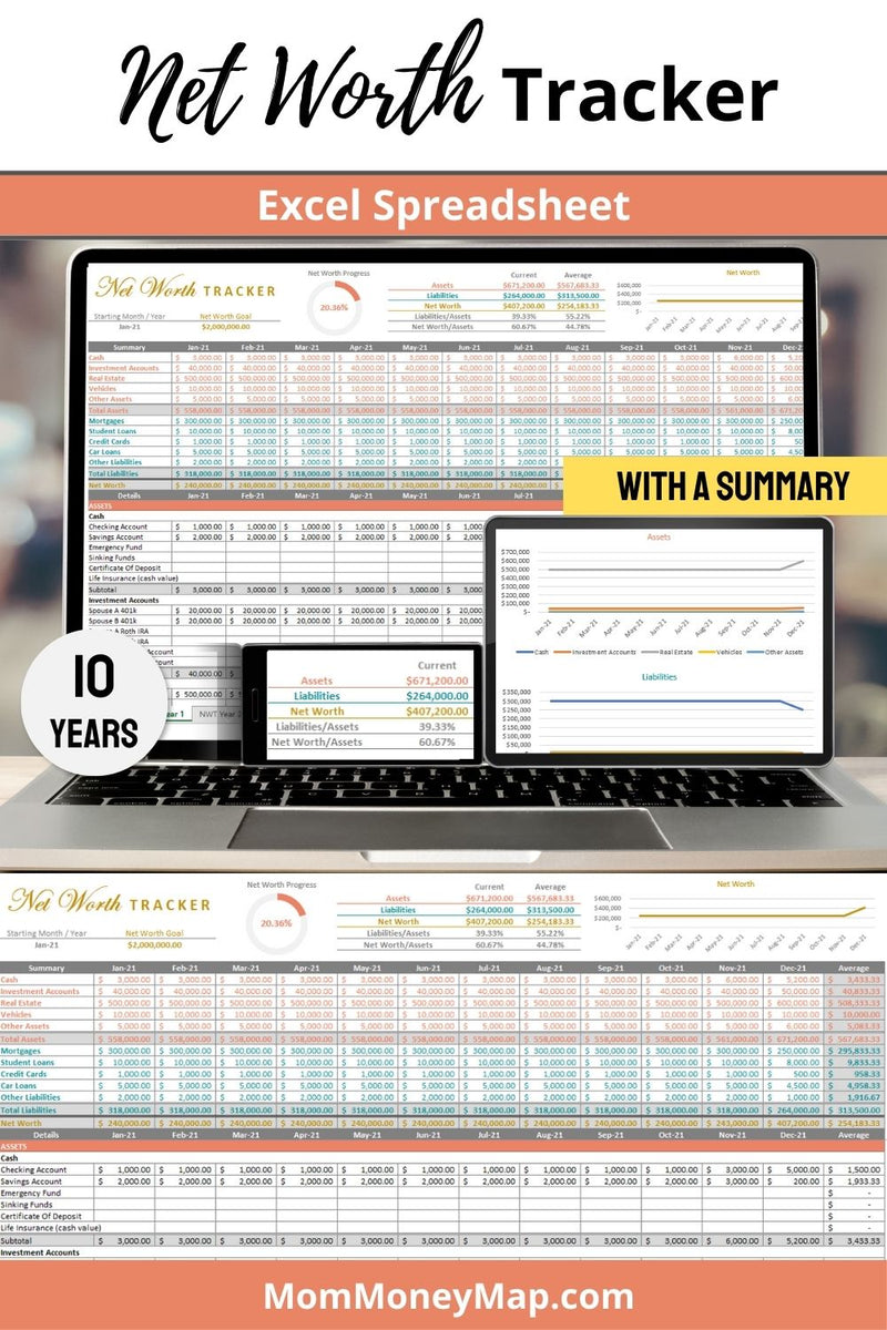 Net Worth Tracker Excel Spreadsheet - 10 Years – Mom Money Map