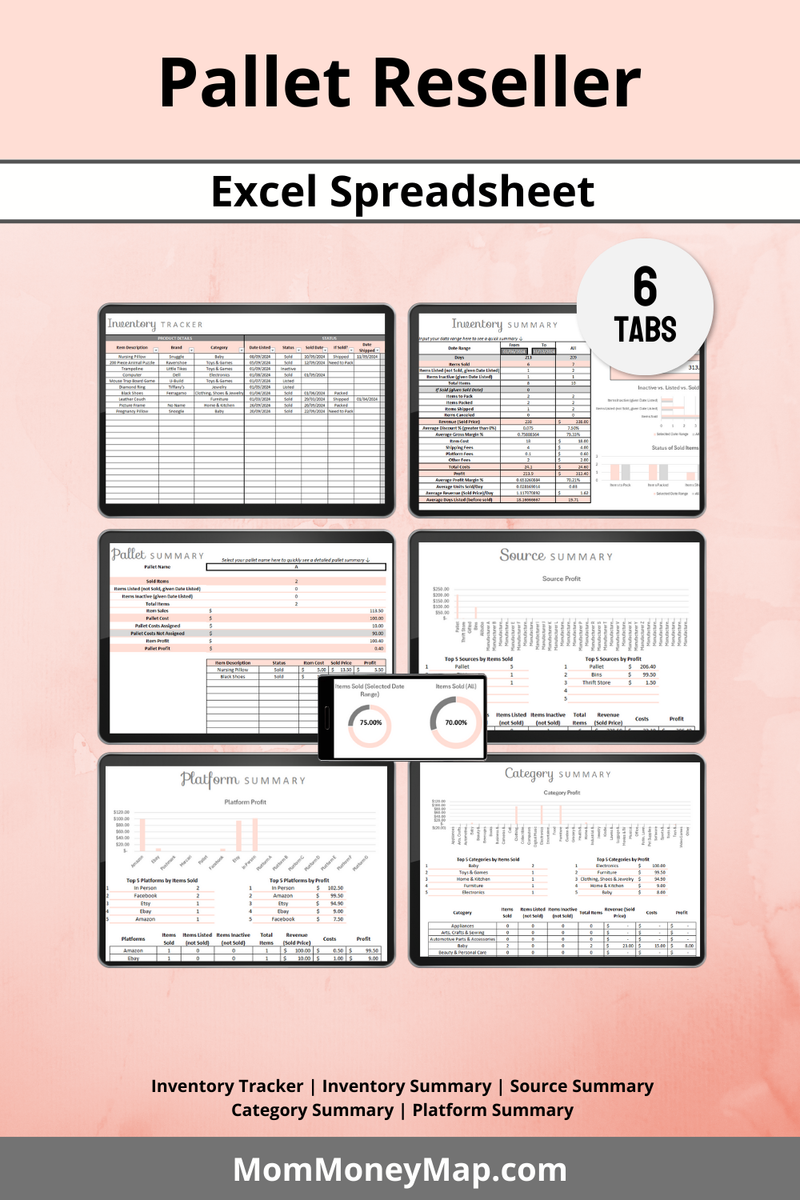 Pallet Reseller Excel Spreadsheet for Inventory & Sales Tracking – Mom ...