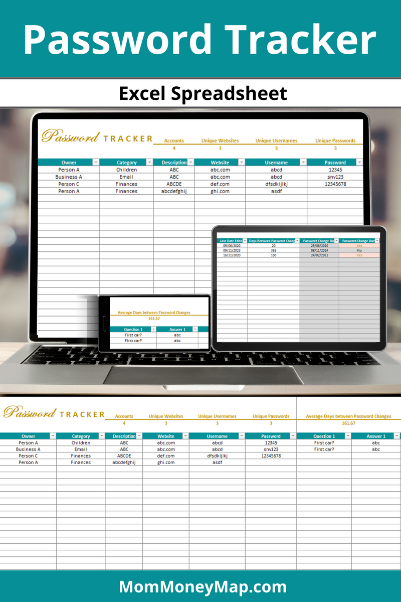 Password Keeper Excel Spreadsheet – Mom Money Map