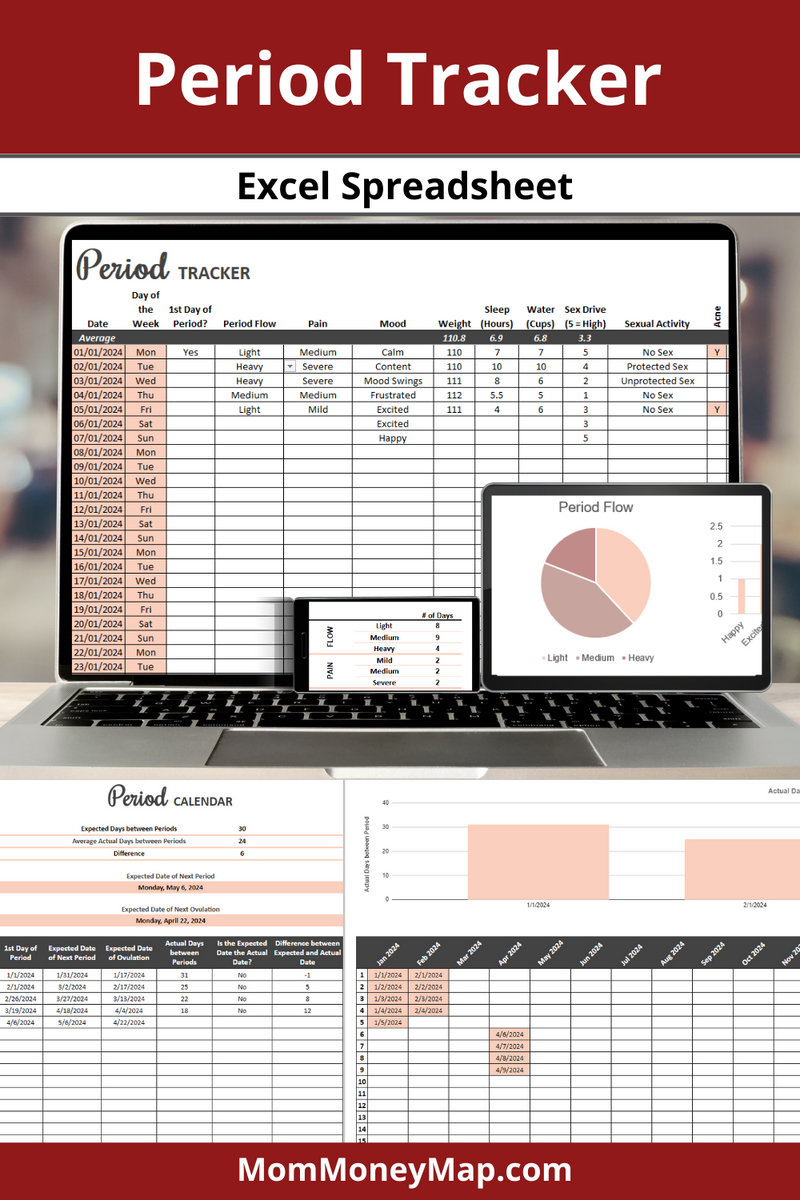 Period Tracker Excel Spreadsheet – Mom Money Map