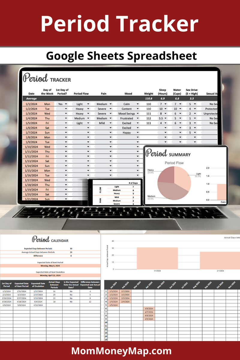Period Tracker Google Sheets Spreadsheet – Mom Money Map