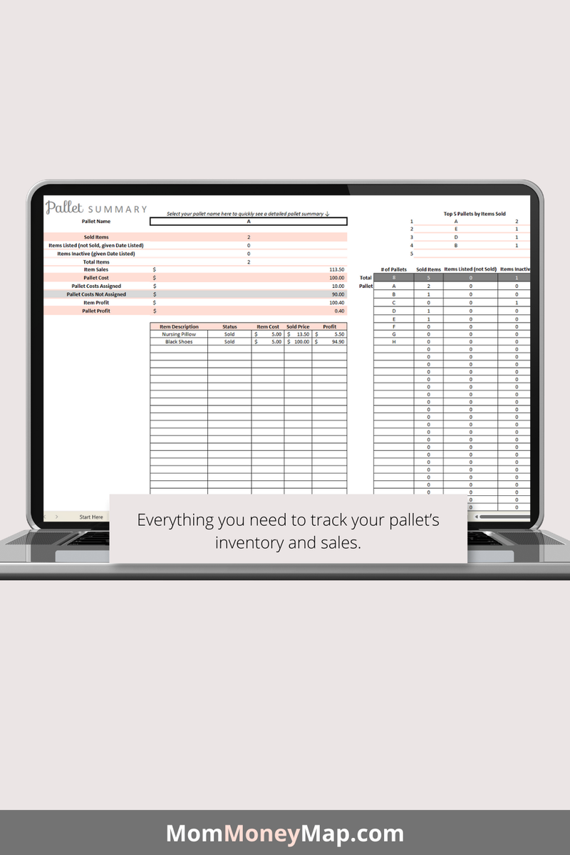 Pallet Reseller Excel Spreadsheet for Inventory & Sales Tracking – Mom ...
