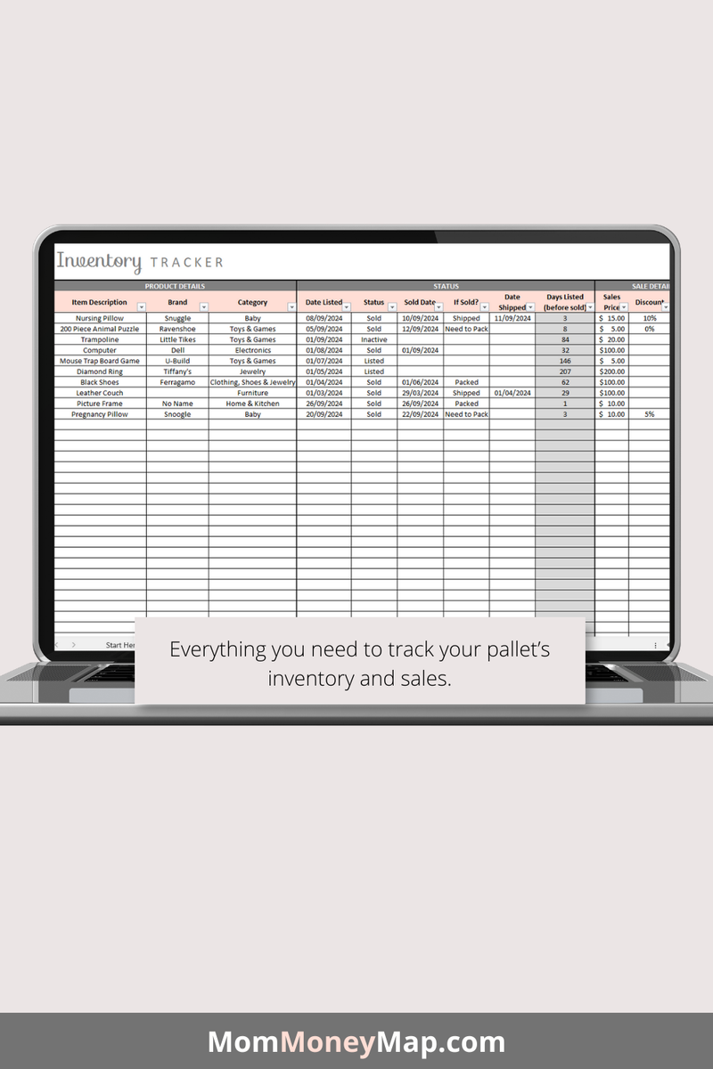 Simple Pallet Reseller Tracker Excel Spreadsheet – Mom Money Map