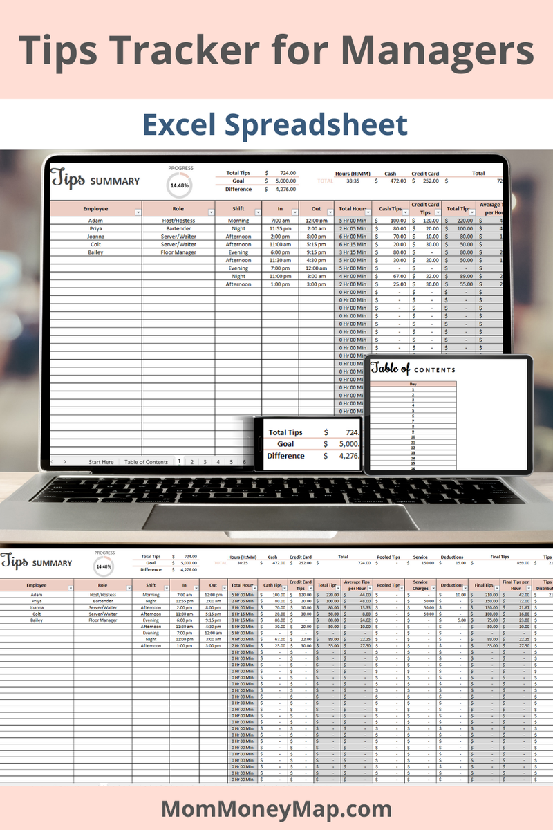 Tips Tracker for Managers Excel Spreadsheet Earnings & Log Tracker ...