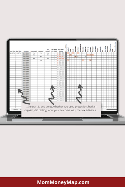 Sex Tracker Excel Spreadsheet Mom Money Map