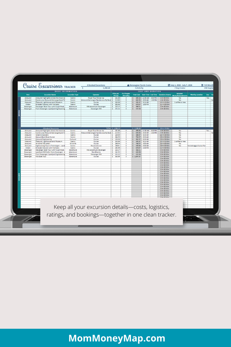 Cruise Excursion Planner Excel Spreadsheet | Trip Organizer – Mom Money Map