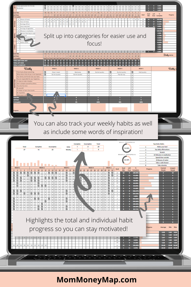 Simple Habit Tracker Google Sheets Spreadsheet for Daily Habits – Mom ...