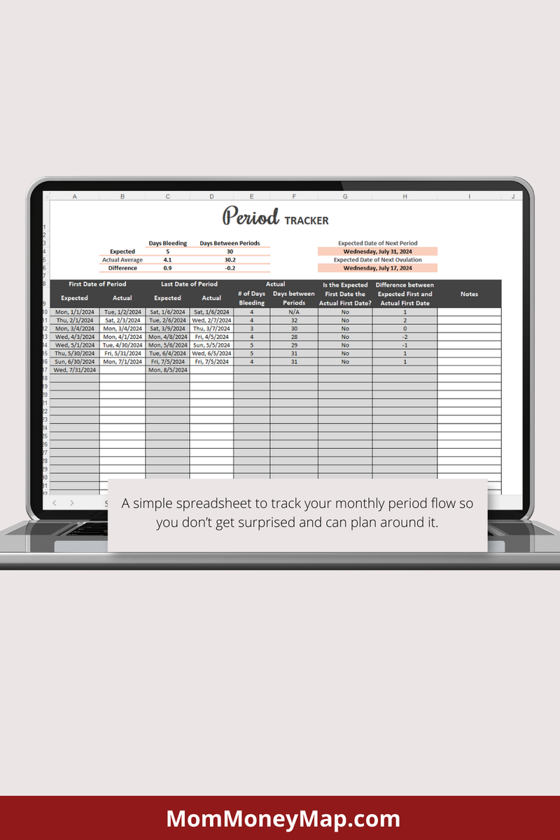 Simple Period Tracker Excel Spreadsheet for Cycle & Health Tracking ...