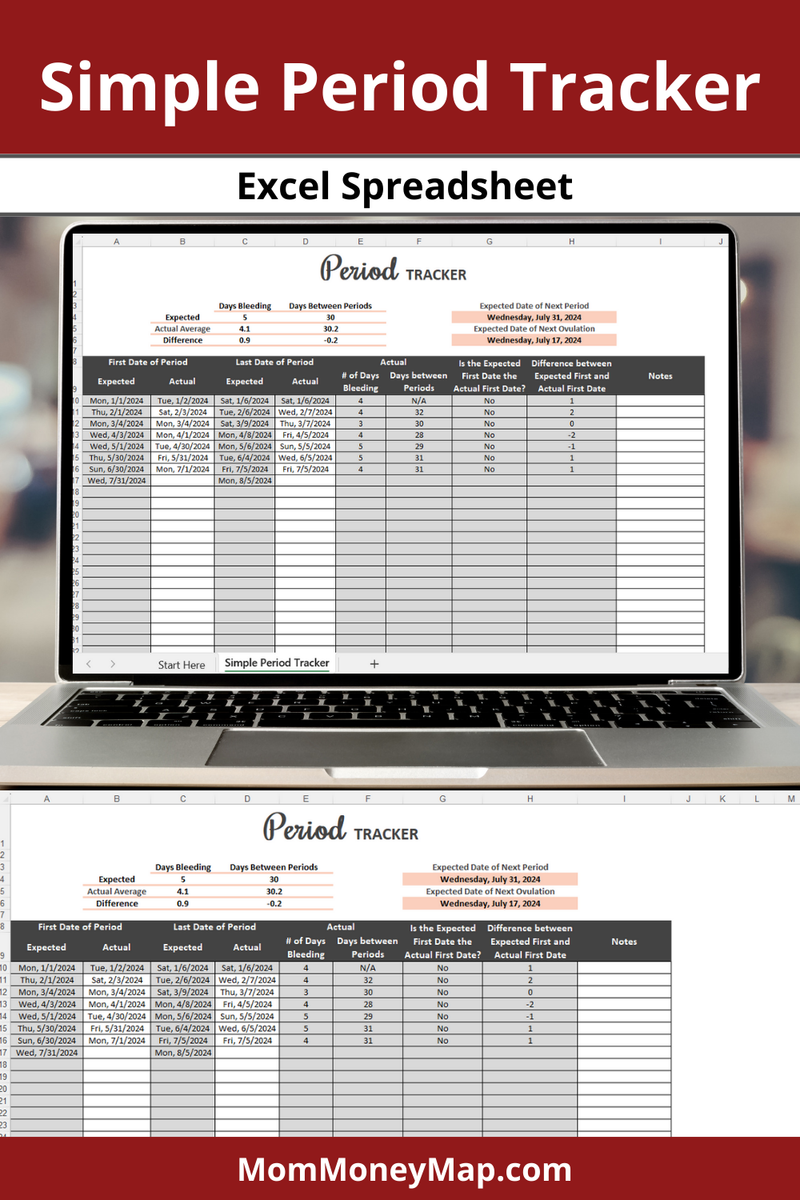 Simple Period Tracker Excel Spreadsheet – Mom Money Map
