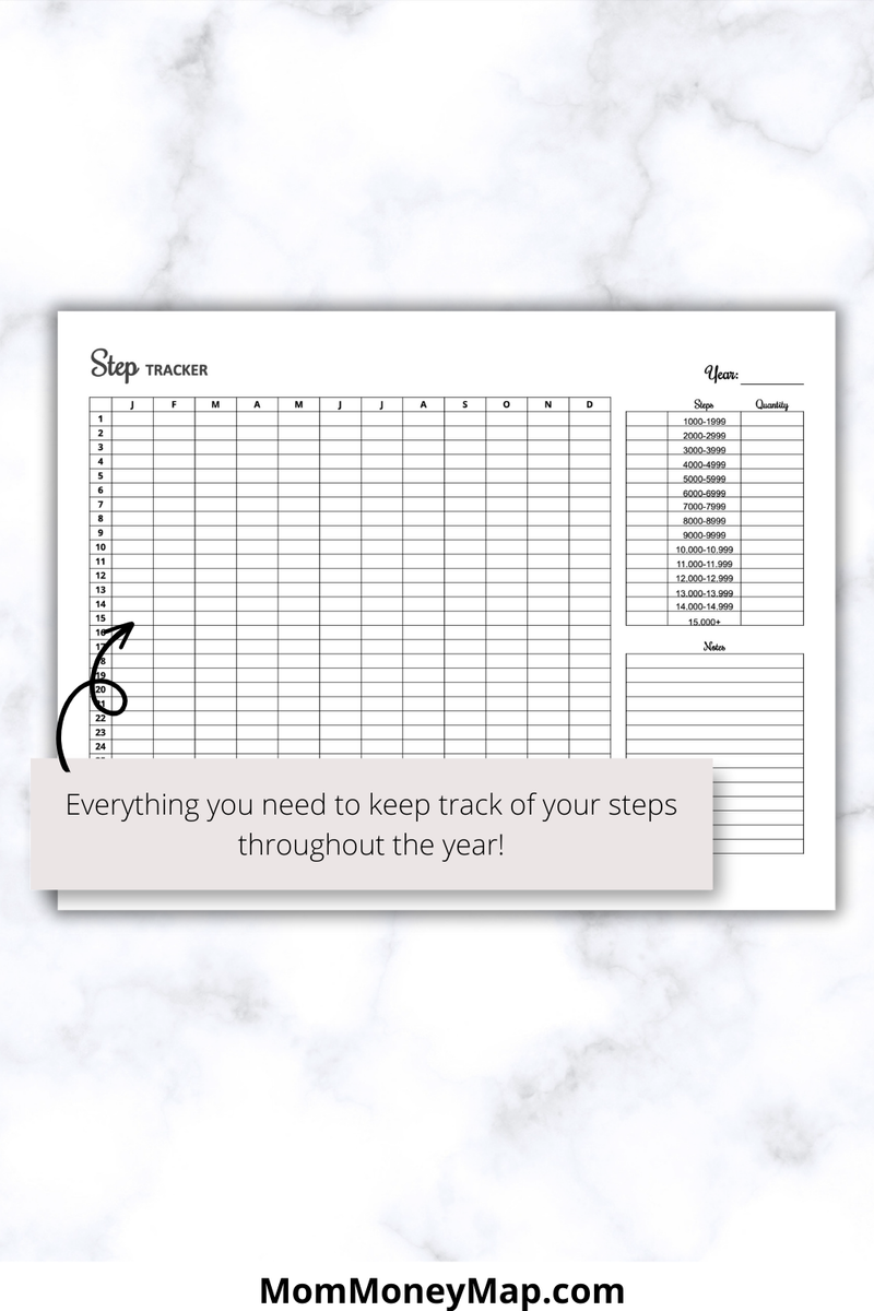 Step Tracker Printable PDF – Mom Money Map