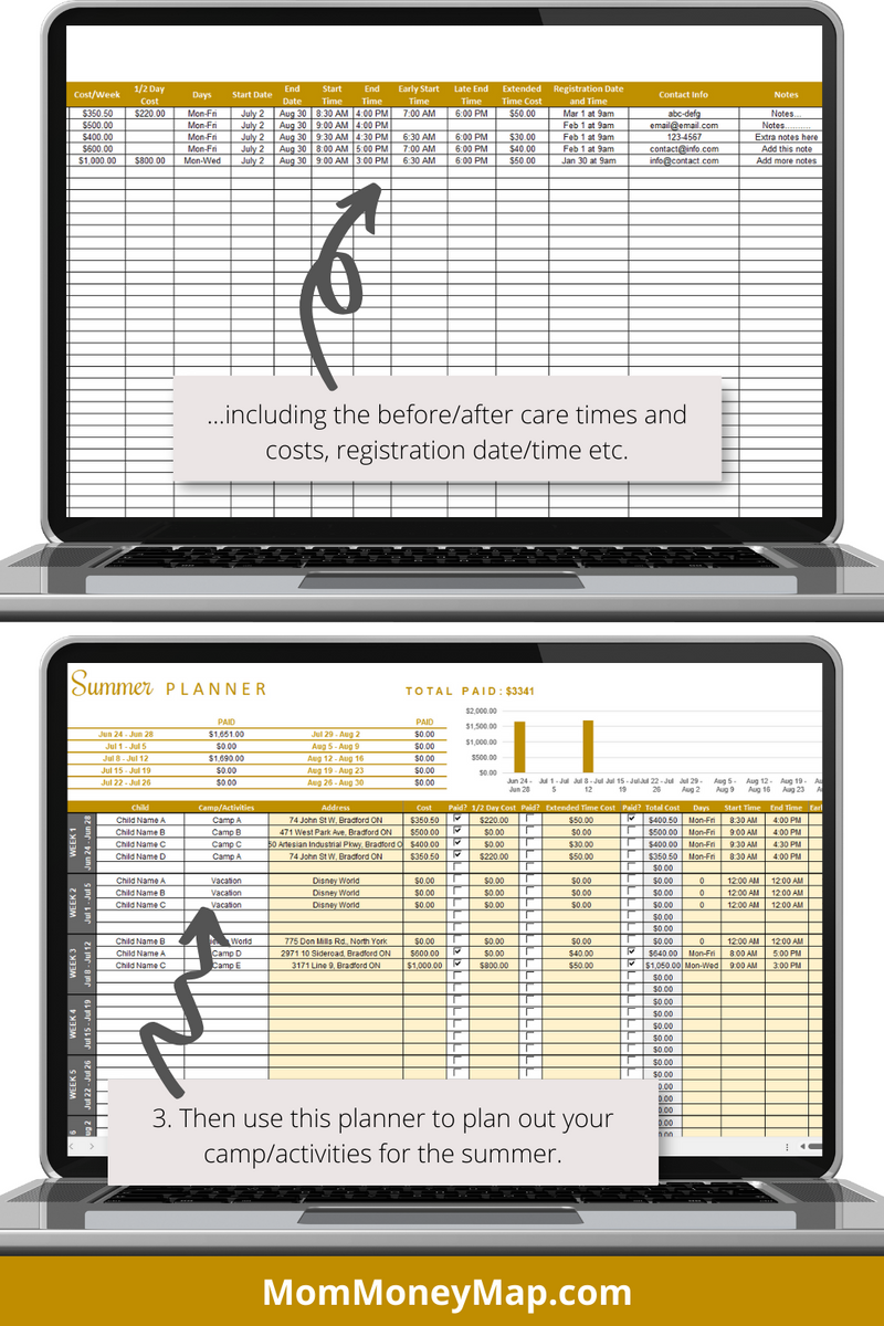 Summer Camp Tracker Excel Spreadsheet (up to 10 weeks) – Mom Money Map