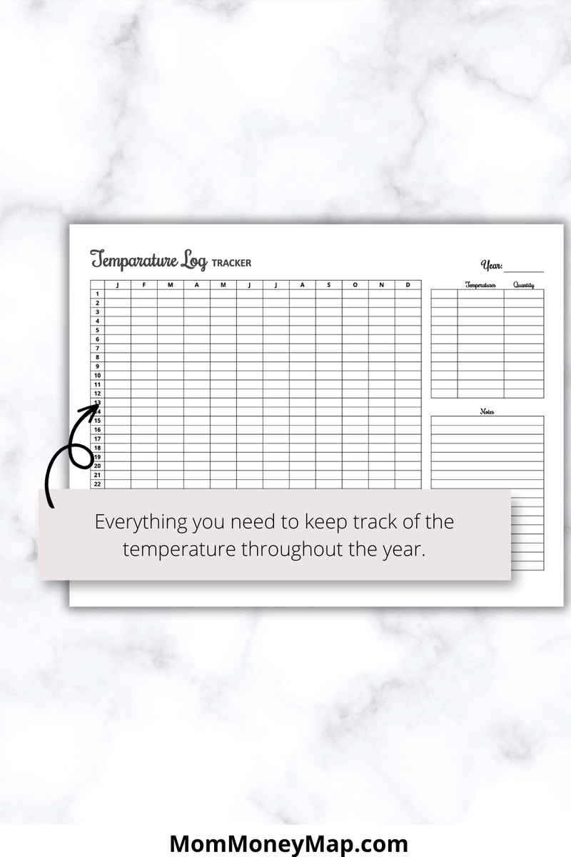 Temperature Log Printable PDF for Health & Daily Monitoring – Mom Money Map
