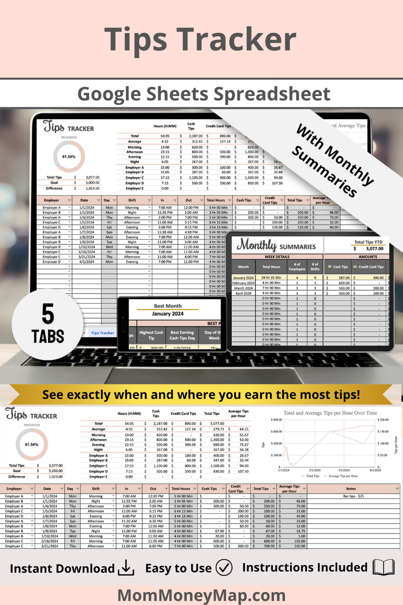Tips Tracker Google Sheets with Monthly Summaries Spreadsheet – Mom ...