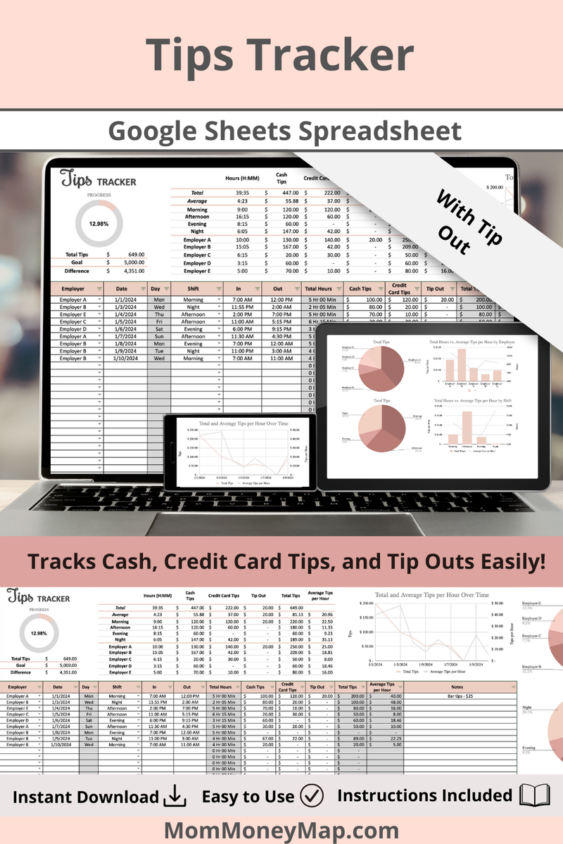 Tips Tracker Google Sheets Spreadsheet with Tip Out & Summaries – Mom ...