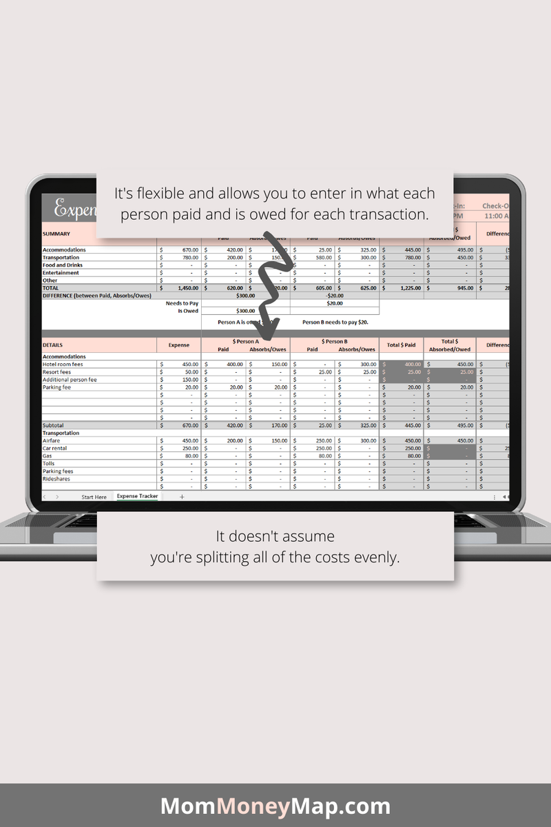 Trip Expense Calculator Excel Spreadsheet – 2 Payers Tracking – Mom ...