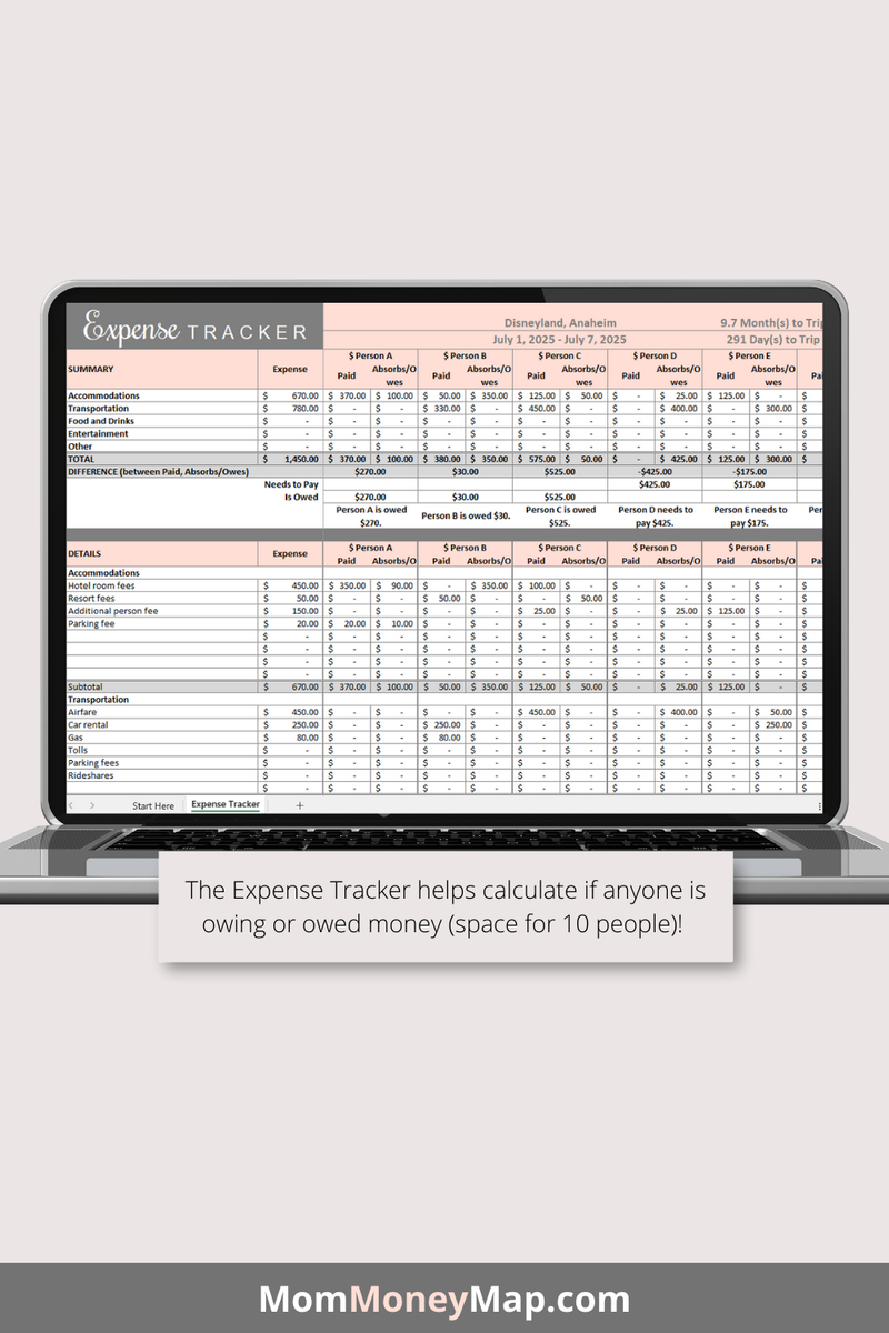 Trip Expense Calculator Excel Spreadsheet – 10 Payers Tracking – Mom ...