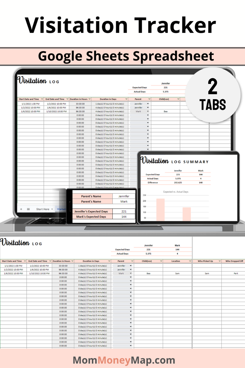 Visitation Tracker Google Sheets Spreadsheet – Mom Money Map