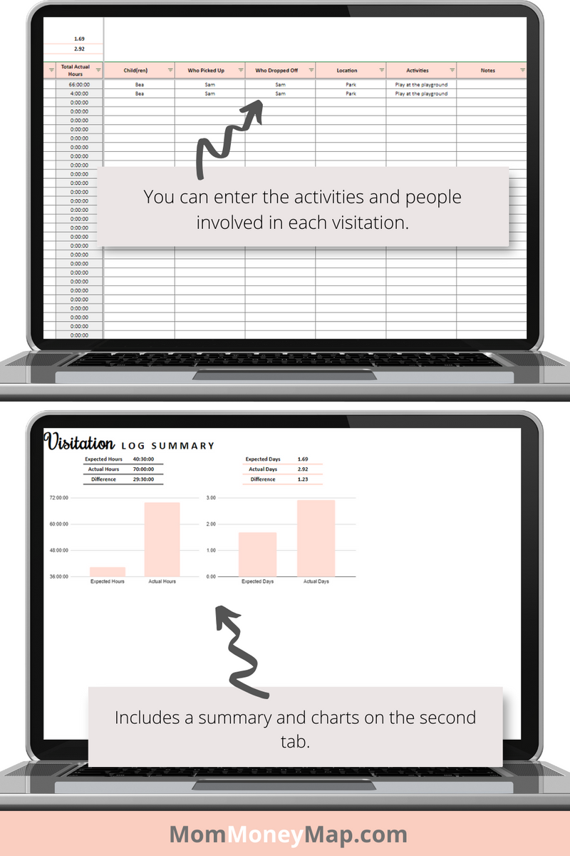Child Custody Visitation Log Google Sheets Spreadsheet – Mom Money Map