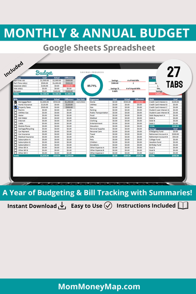 Ultimate Financial Bundle Google Sheets Spreadsheet for Budgeting – Mom ...