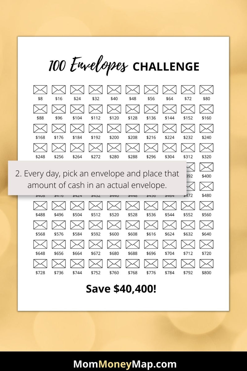 40000 Savings Challenge Printable PDF – Mom Money Map