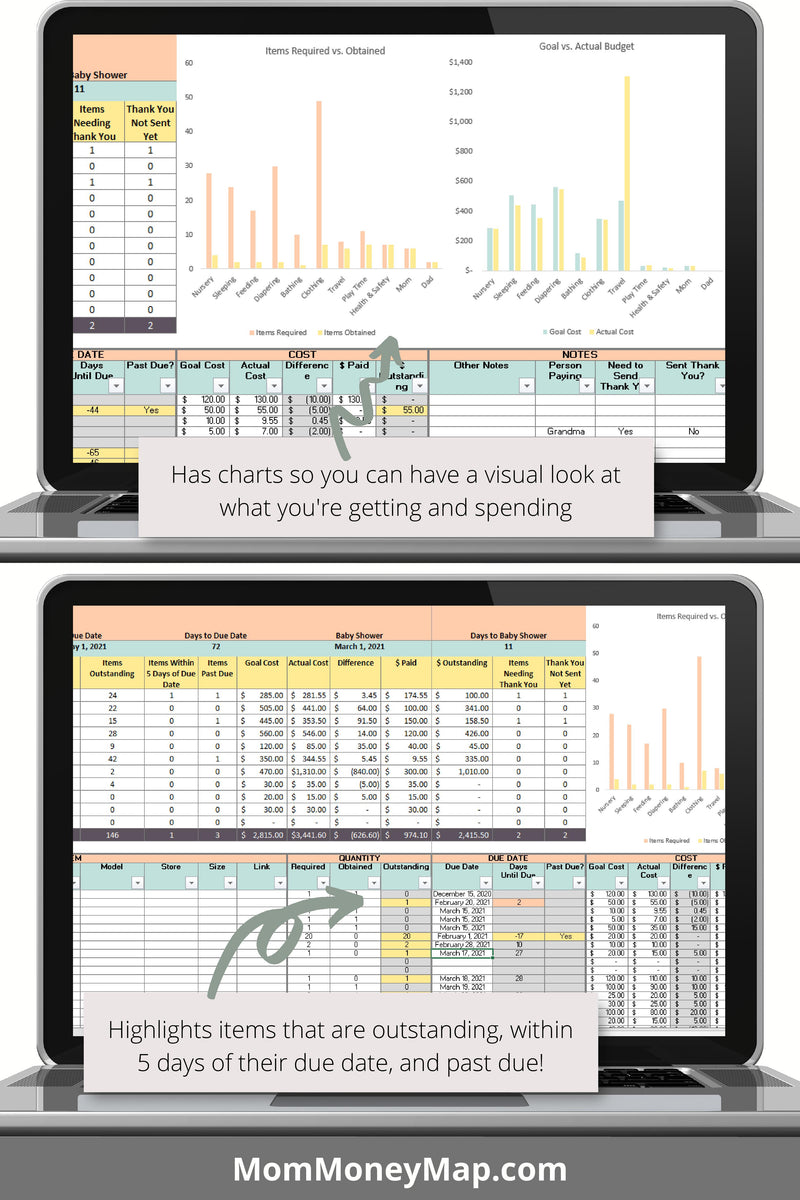 Baby Registry Planner Excel Spreadsheet – Mom Money Map