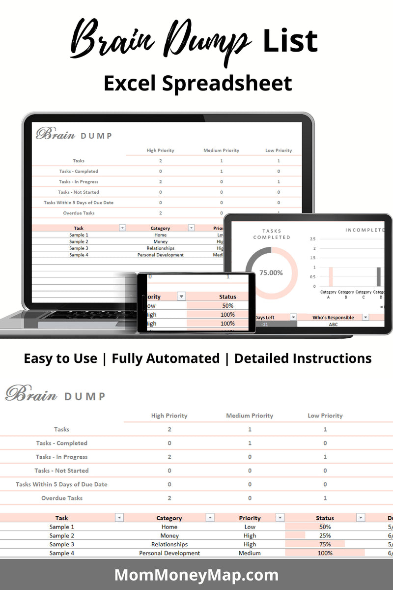 Brain Dump Excel Spreadsheet – Mom Money Map