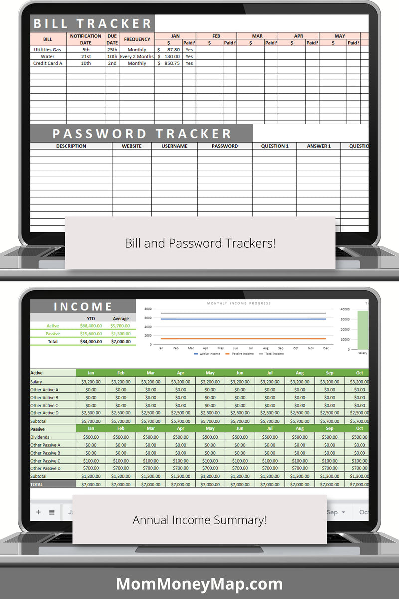 Budget Google Sheets Spreadsheet – Mom Money Map