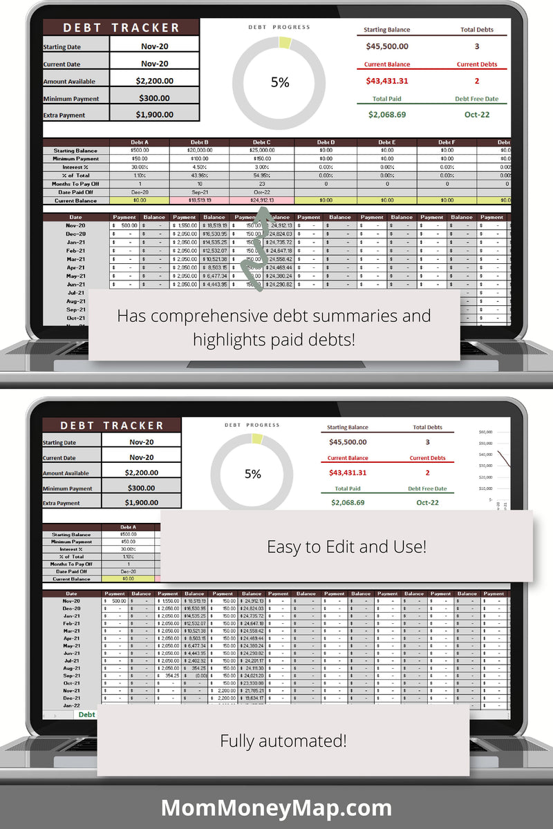 Debt Tracker Excel Spreadsheet 20 Debts – Mom Money Map