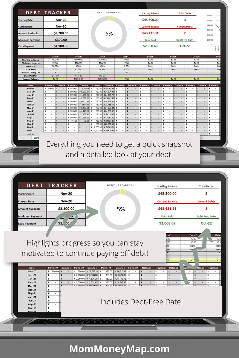 Debt Payoff Tracker Excel Spreadsheet – Mom Money Map