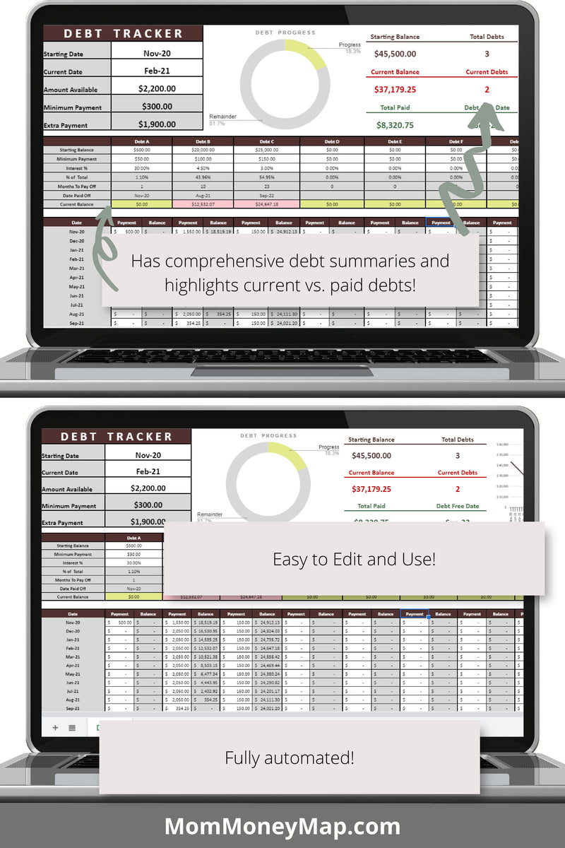 Debt Payoff Tracker Google Sheets Spreadsheet – Mom Money Map