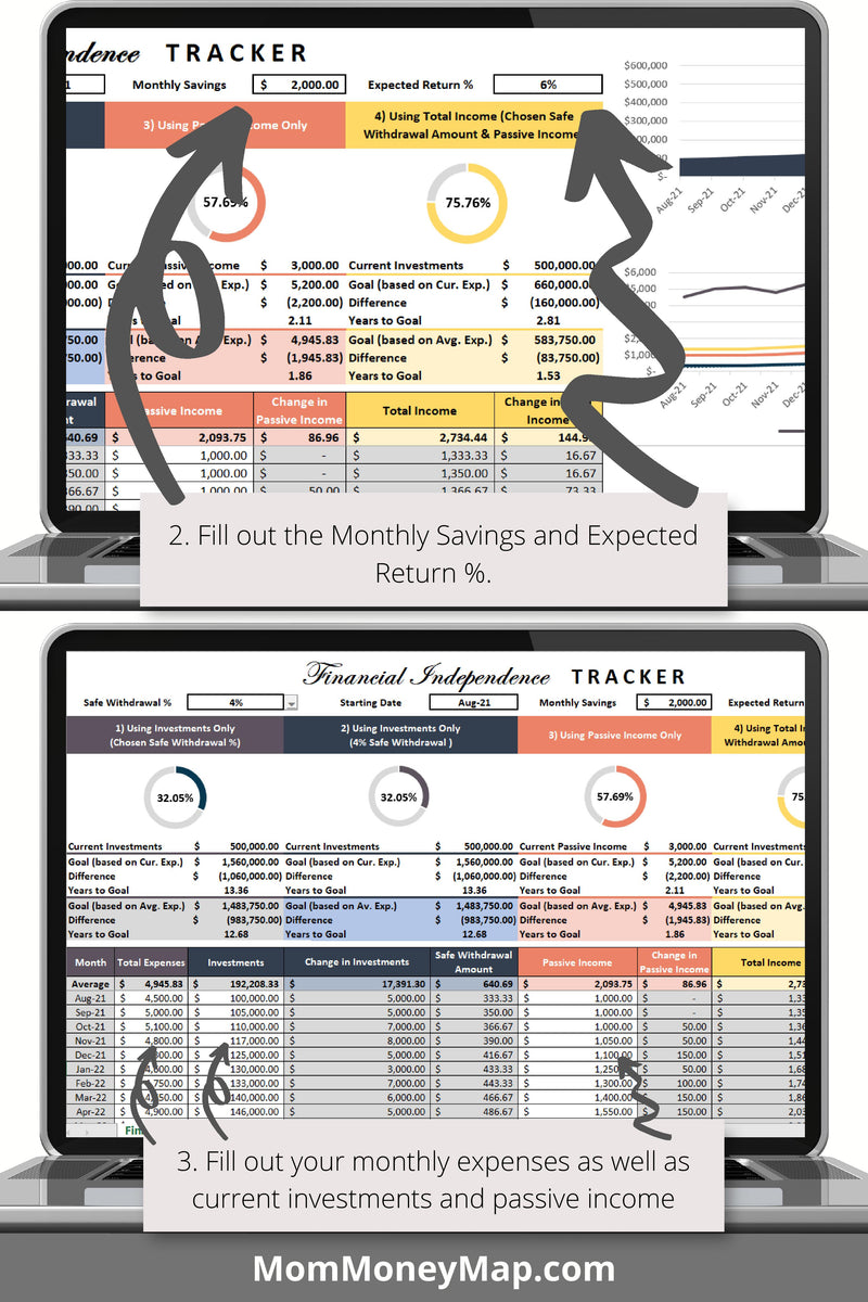 Financial Independence Excel Spreadsheet – Mom Money Map