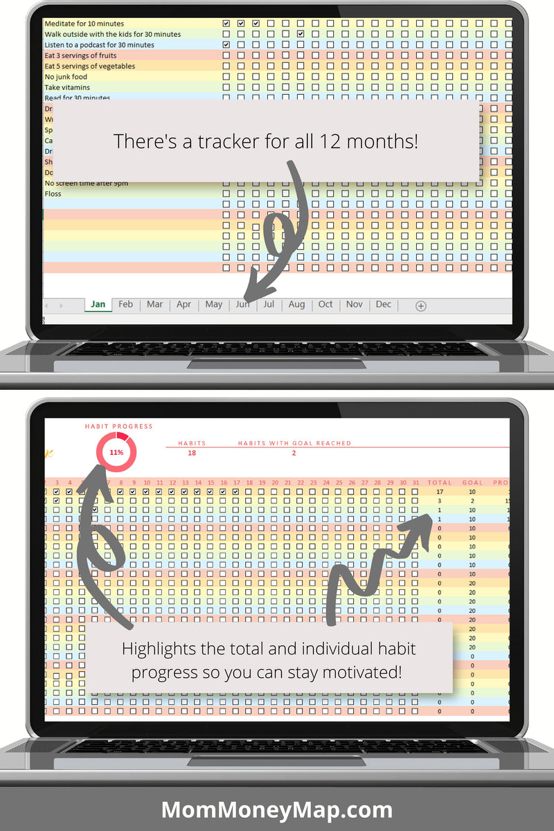 Habit Tracker Excel Spreadsheet – Mom Money Map