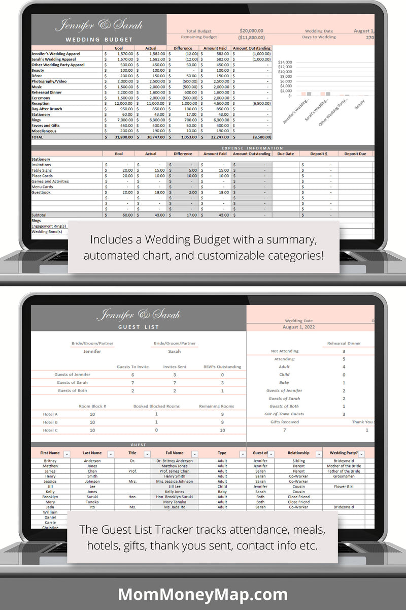 Gay Wedding Planner Excel Spreadsheet – Mom Money Map