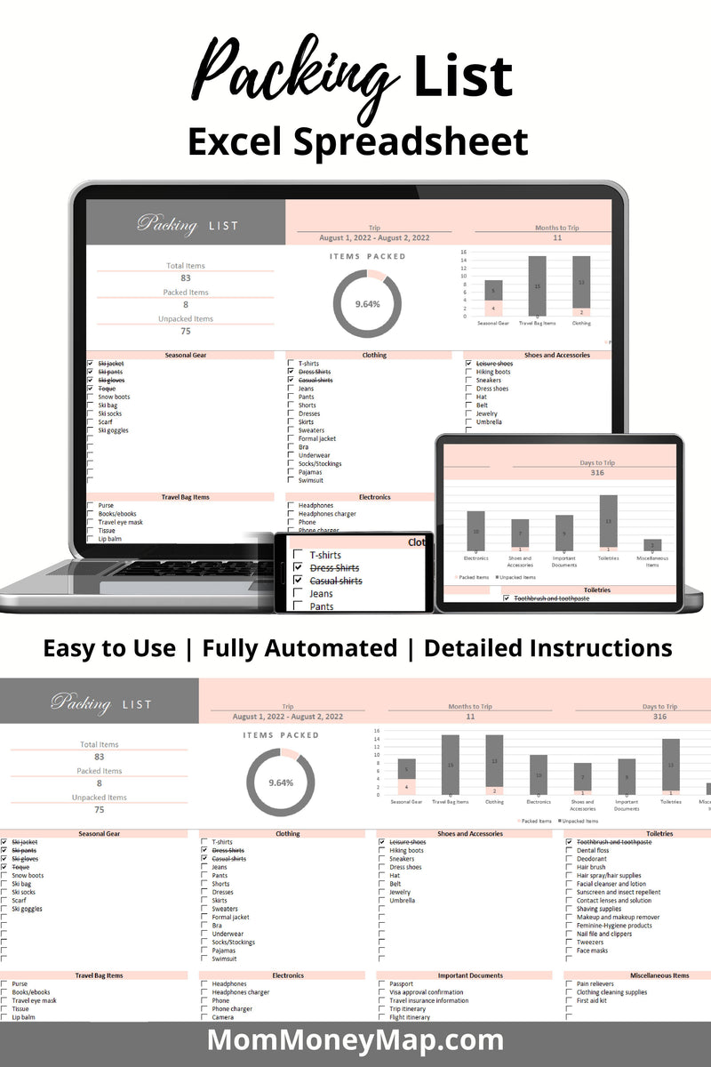 Packing List Excel Spreadsheet – Mom Money Map