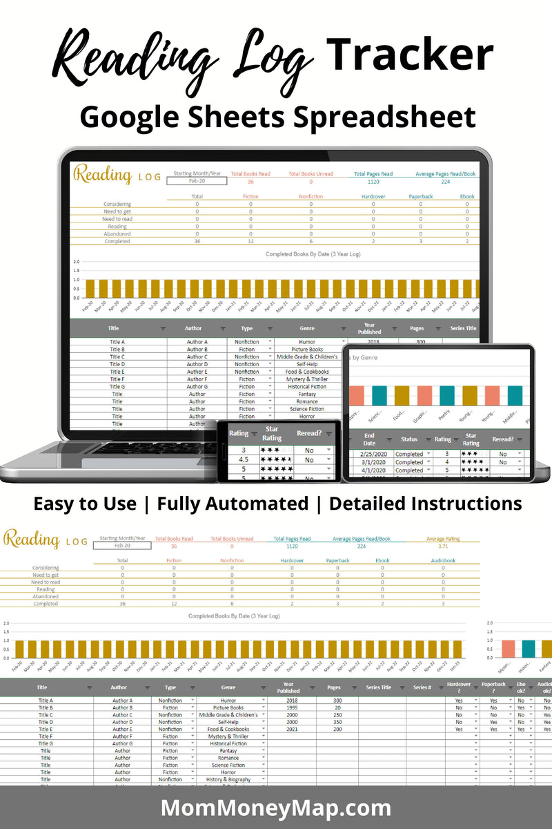 Digital Reading Log Google Sheets Spreadsheet – Mom Money Map