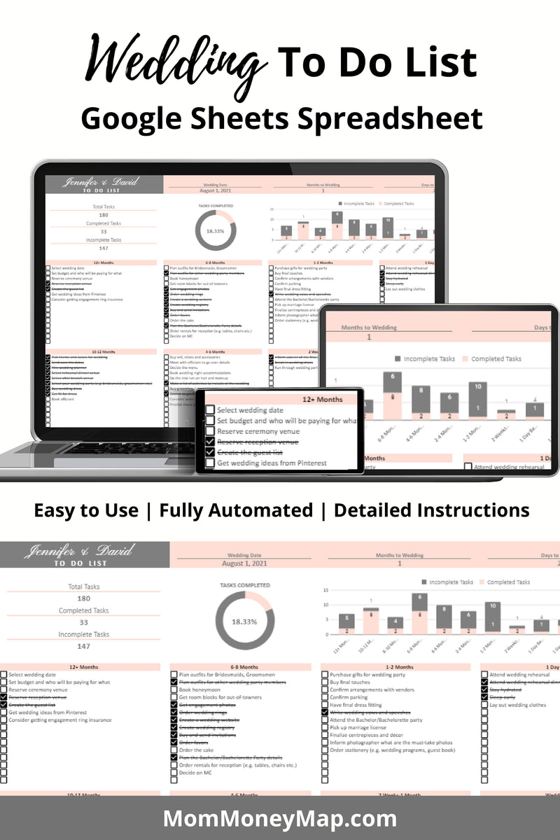 Wedding Checklist Google Sheets Spreadsheet – Mom Money Map