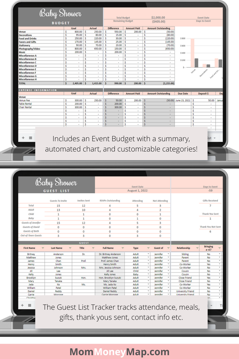 Baby Shower Planner Google Spreadsheet – Mom Money Map