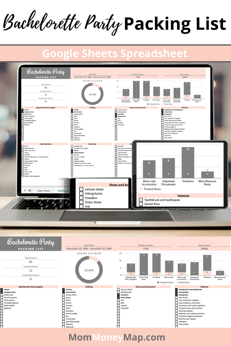Bachelorette Party Packing List Google Sheets Spreadsheet – Mom Money Map