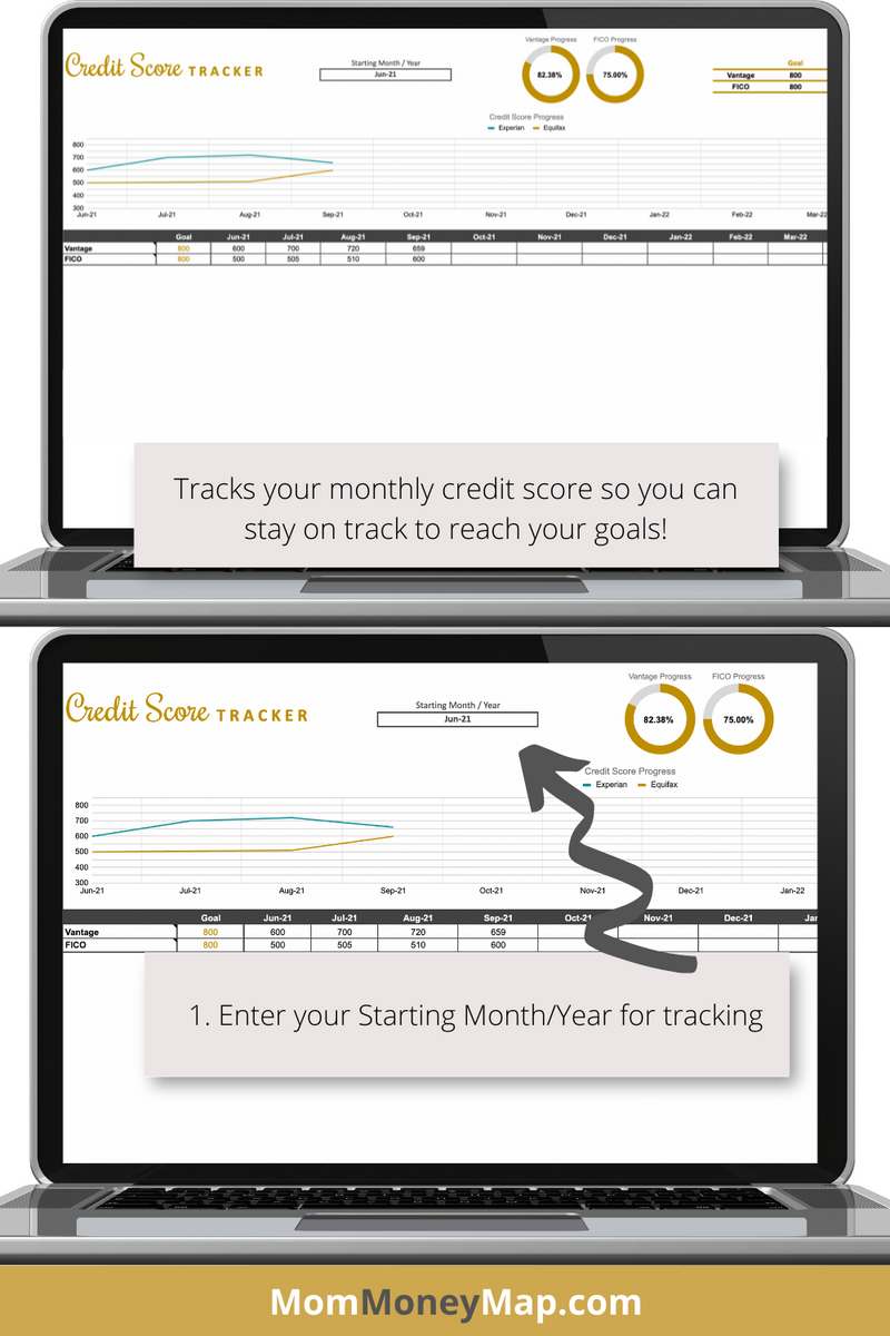 Credit Score Tracker Google Sheets Spreadsheet - 2 Credit Scores – Mom ...